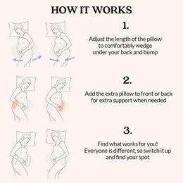 BLISSFUL SLEEP BUNDLE | Bub's Maternity Pillow™ + Full Body Attachment ...